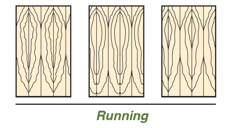 Surfaces | Architectural Series | Flush Wood Doors | Oregon Door
